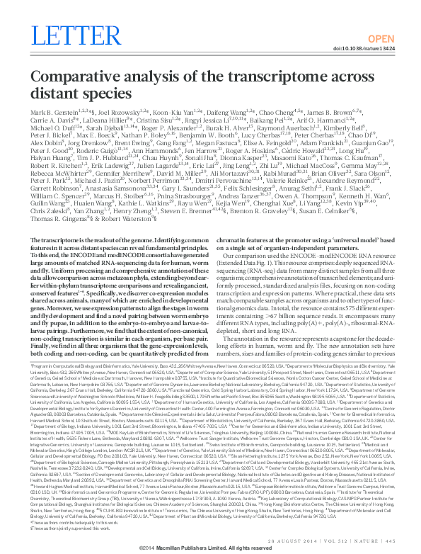 Pdf Comparative Analysis Of The Transcriptome Across Distant Species