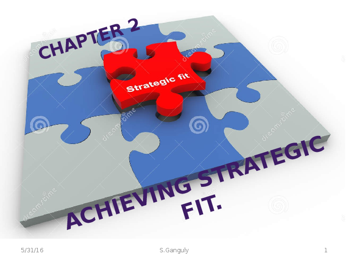 (PPT) Achieving strategic fit