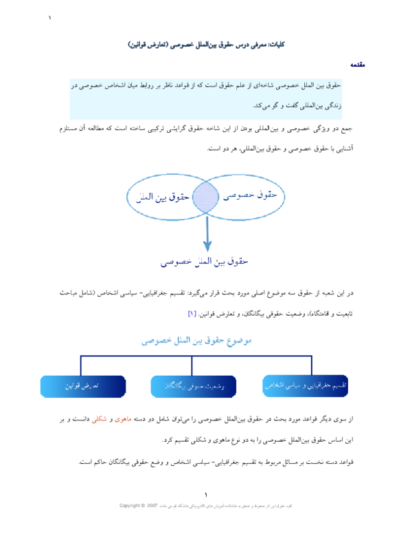 (PDF) Jozveh Hoghough Arshad beynolmelal