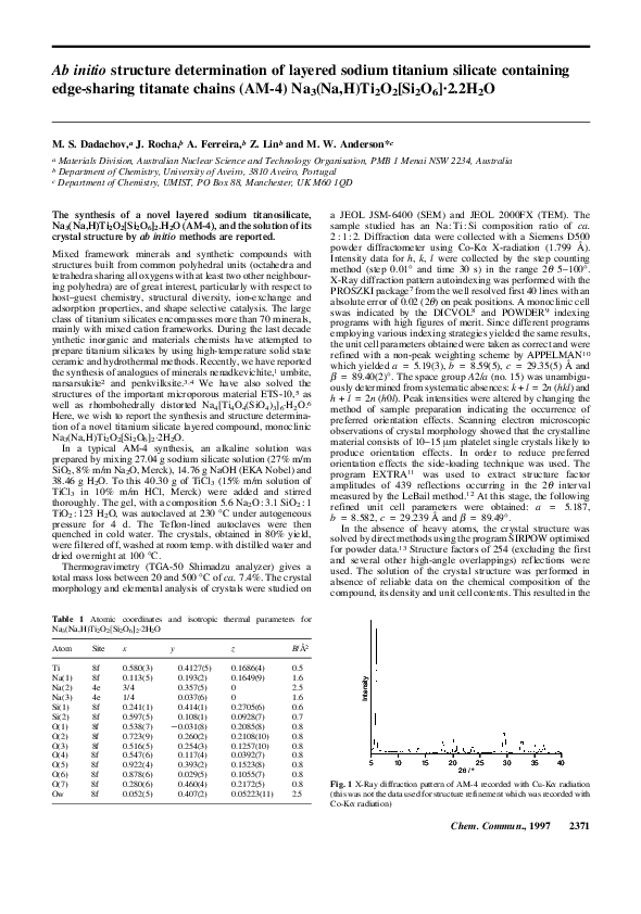 Pdf Ab Initio Structure Determination Of Layered Sodium Titanium Silicate Containing Edge