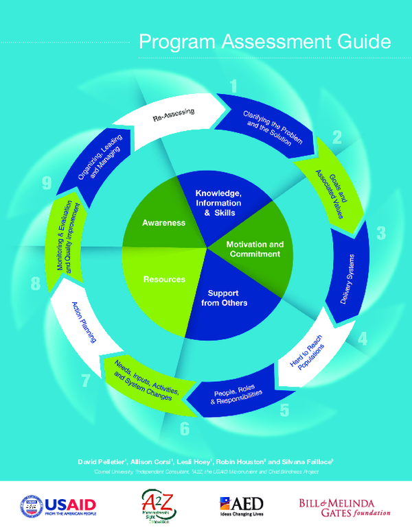 (PDF) The Program Assessment Guide: An Approach for Structuring ...