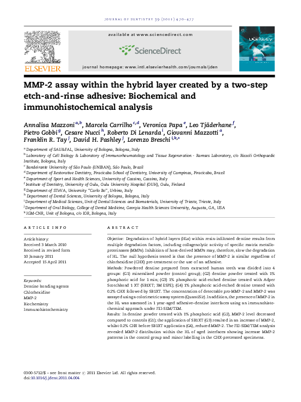(PDF) MMP-2 assay within the hybrid layer created by a two-step etch ...