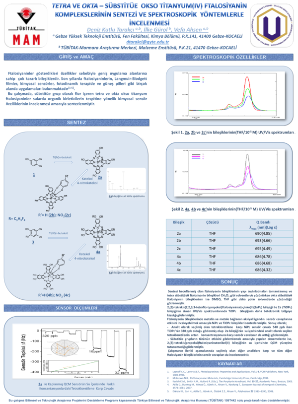 (PDF) Tetra ve Okta-Sübstitüe Okso-Titanyum (IV) Ftalosiyaninlerin ...
