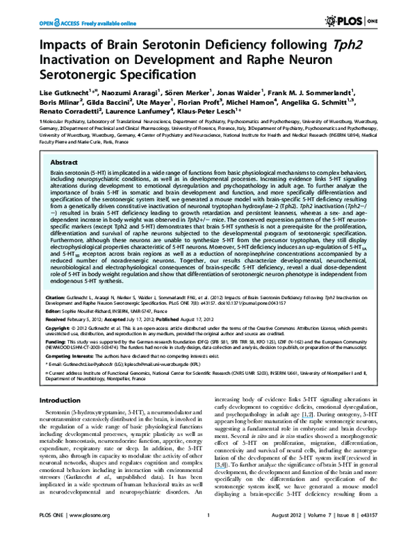 (PDF) Impacts of Brain Serotonin Deficiency following Tph2 Inactivation ...