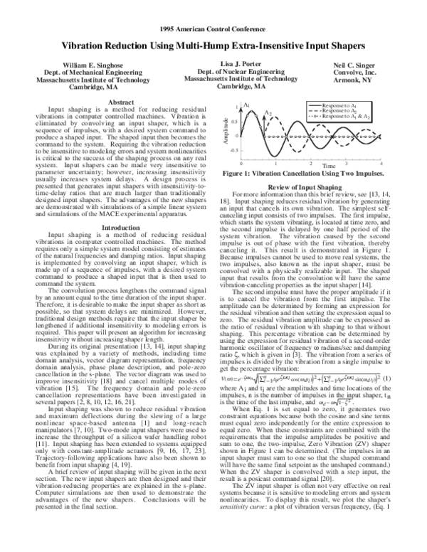 Pdf Vibration Reduction Using Multi Hump Extra Insensitive Input Shapers