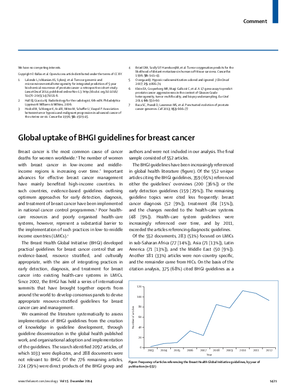 (PDF) Global uptake of BHGI guidelines for breast cancer