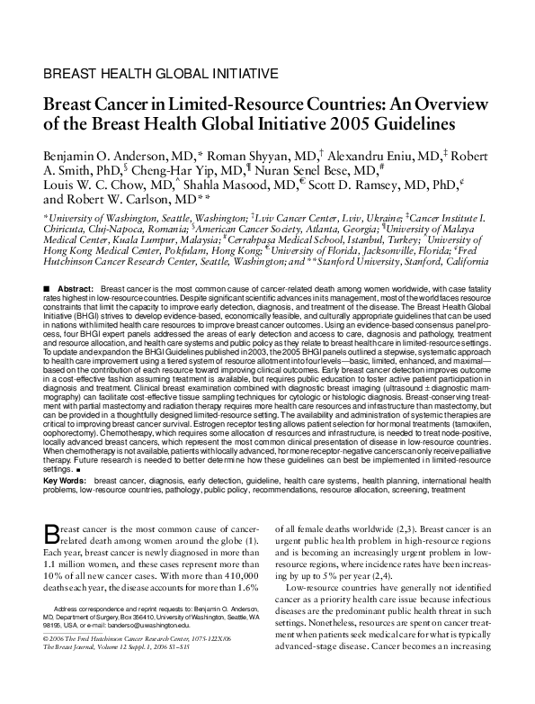 (PDF) Breast Cancer in Limited-Resource Countries: An Overview of the ...