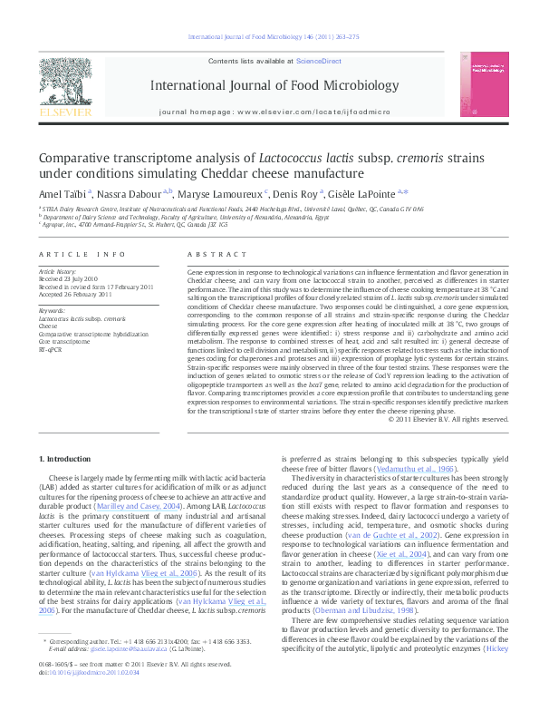 Pdf Comparative Transcriptome Analysis Of Lactococcus Lactis Subsp