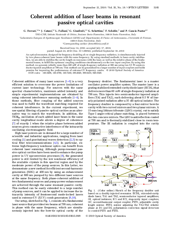 (PDF) Coherent addition of laser beams in resonant passive optical cavities