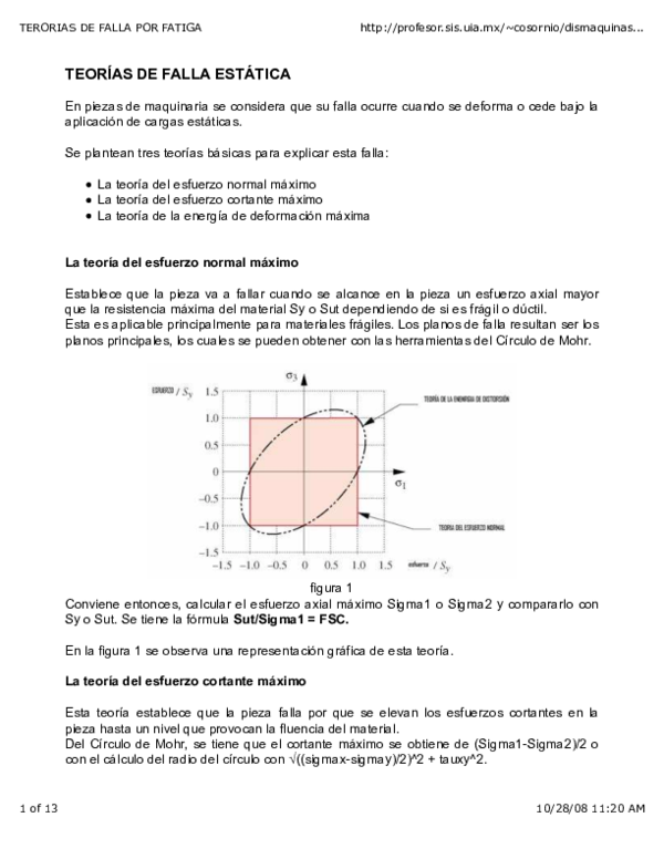 (PDF) TEORÍAS DE FALLA ESTÁTICA