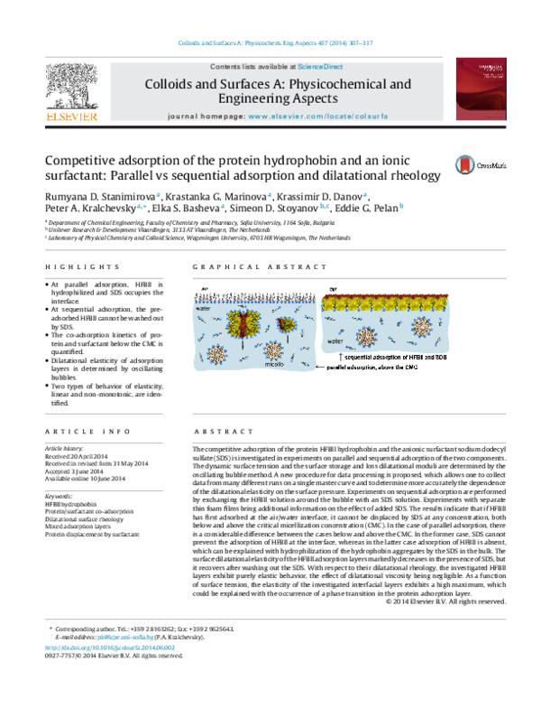 (PDF) Competitive adsorption of the protein hydrophobin and an ionic ...