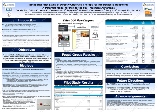 (PDF) Binational pilot study of directly observed therapy for tuberculosis treatment: a ...