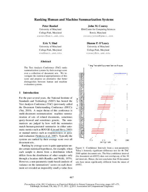 (PDF) Ranking human and machine summarization systems