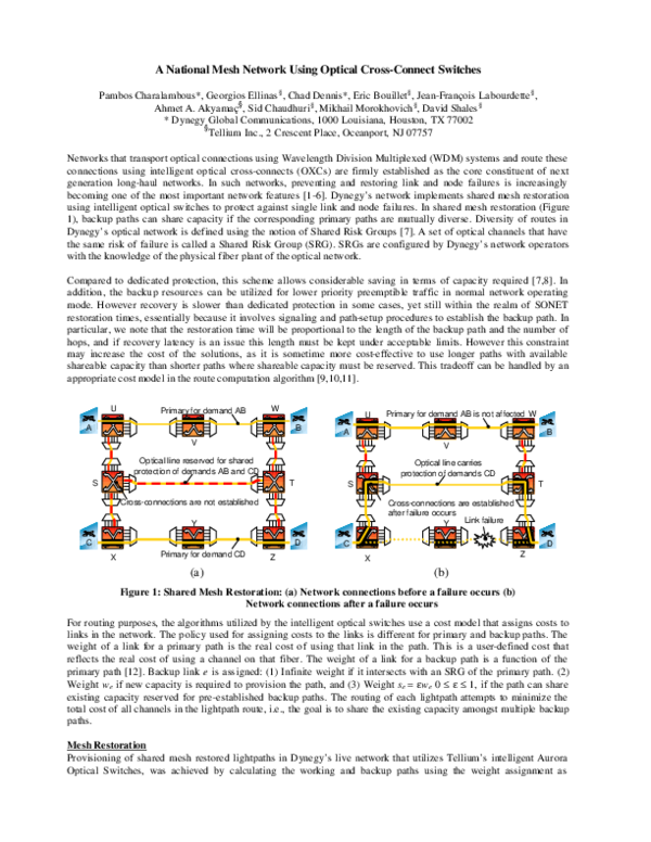 (PDF) A national mesh network using optical cross-connect switches