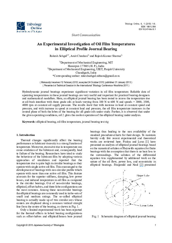 (PDF) An Experimental Investigation of Oil Film Temperatures in ...