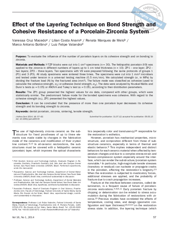 (PDF) Effect of the Layering Technique on Bond Strength and Cohesive ...