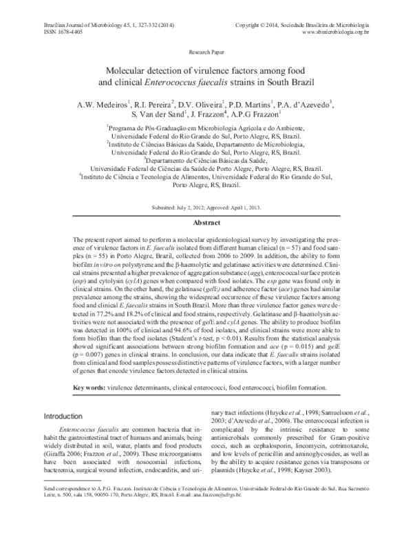 Pdf Molecular Detection Of Virulence Factors Among Food And Clinical