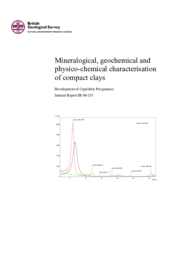 (PDF) Mineralogical, geochemical and physico-chemical characterisation ... (PDF) Mineralogical, geochemical and physico-chemical characterisation ...