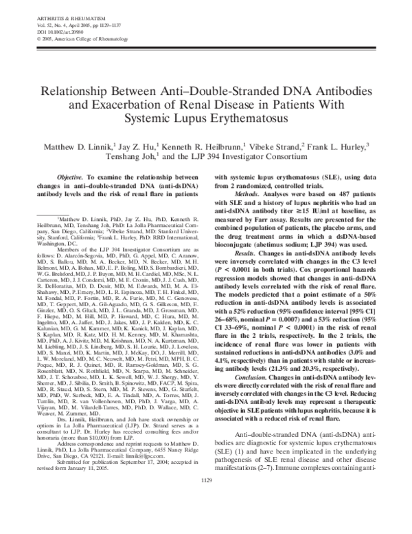 (PDF) Relationship between anti-double-stranded DNA antibodies and ...