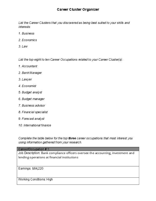 Career Cluster Descriptions