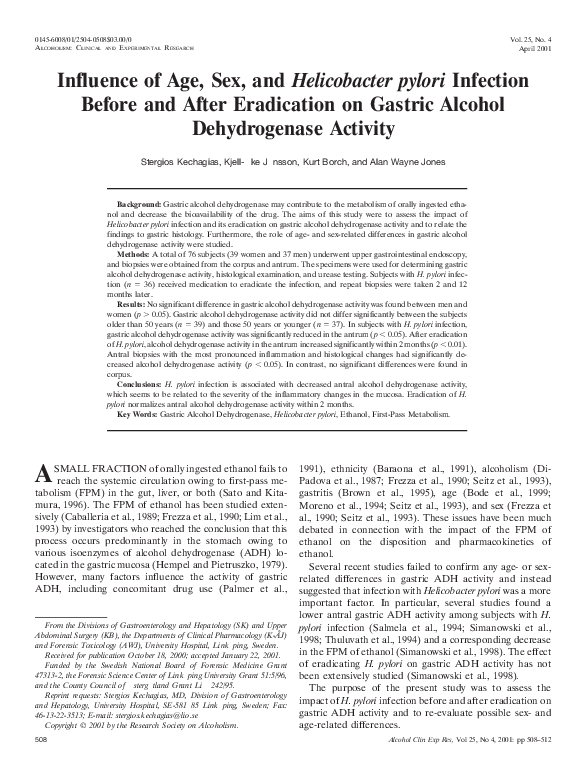 Pdf Influence Of Age Sex And Helicobacter Pylori Infection Before