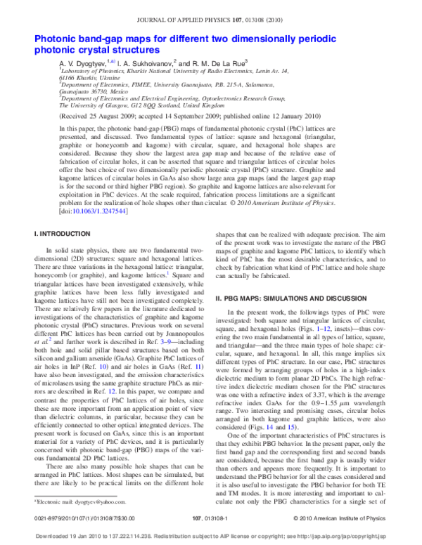 (PDF) Photonic band-gap maps for different two dimensionally periodic ...