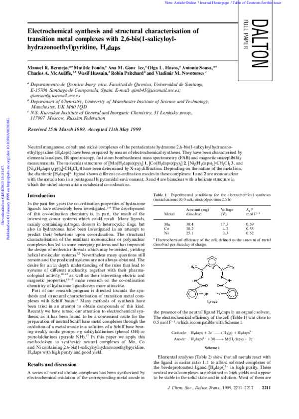 (PDF) Electrochemical synthesis and structural characterization of Co (II), Ni (II) and Cu (II ...
