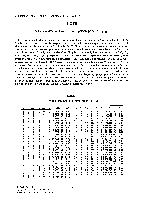 (PDF) Millimeter-wave spectrum of cyclopropenone, C3H2O