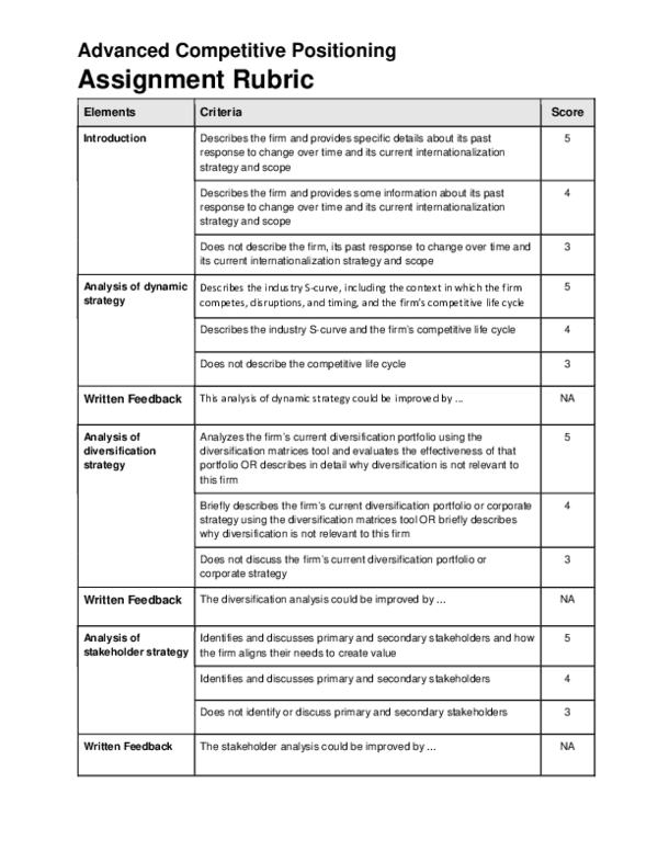(PDF) Advanced Competitive Positioning Assignment Rubric | Clara Mutung'u - Academia.edu