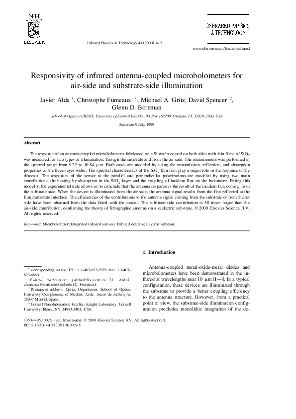 (PDF) Responsivity of infrared antenna-coupled microbolometers for air ...