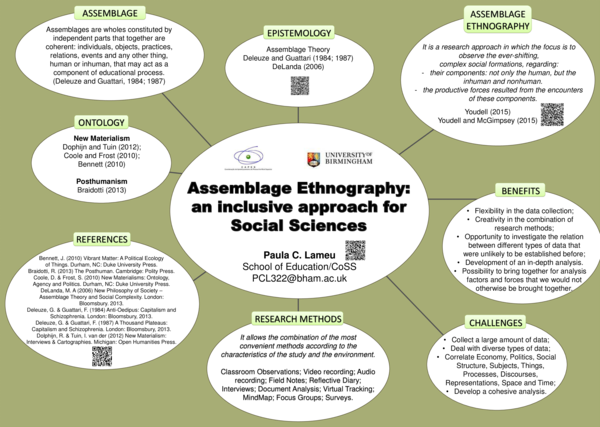(PDF) Assemblage Ethnography: an inclusive approach for Social Sciences
