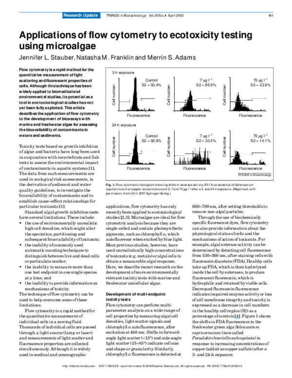 (PDF) Applications of flow cytometry to ecotoxicity testing using ...