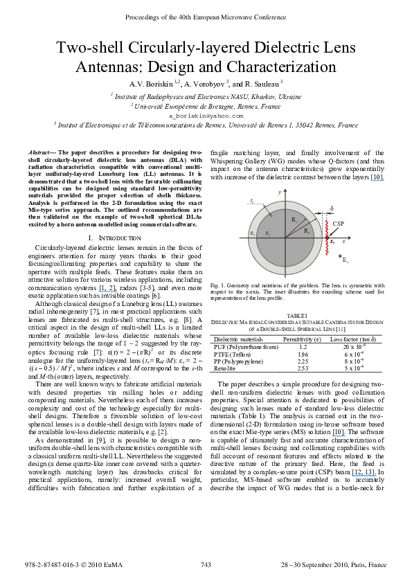 (PDF) Two-shell circularly-layered dielectric lens antennas: Design and ...