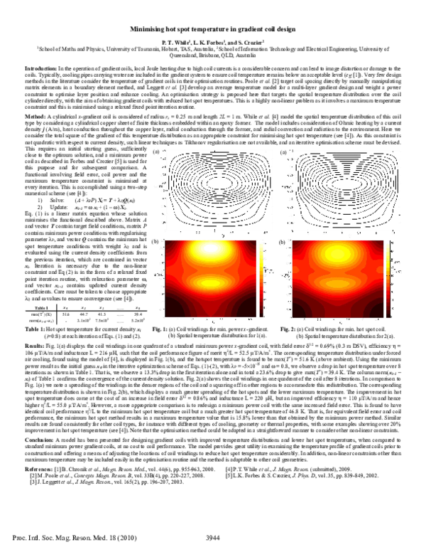 (PDF) Minimising hot spot temperature in gradient coil design