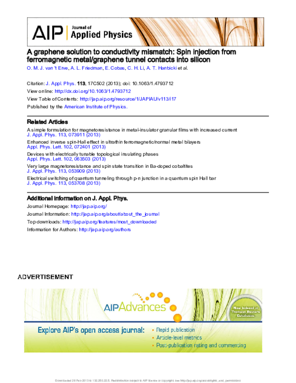 (PDF) A graphene solution to conductivity mismatch: Spin injection from ...