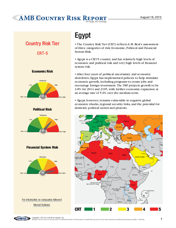 (PDF) Country Risk Tier