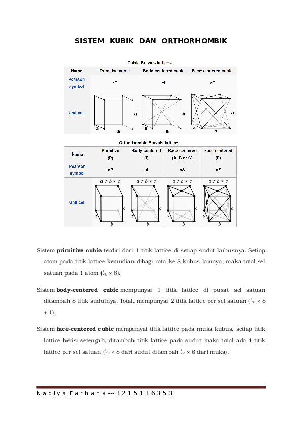 (DOC) SISTEM KUBIK DAN ORTHORHOMBIK