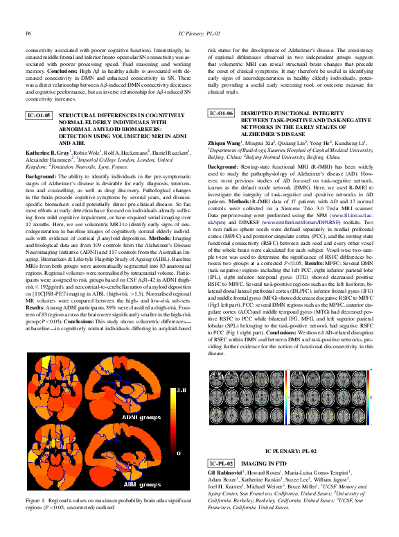 (PDF) Imaging in FTD