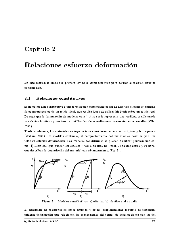 (PDF) Relaciones esfuerzo deformación