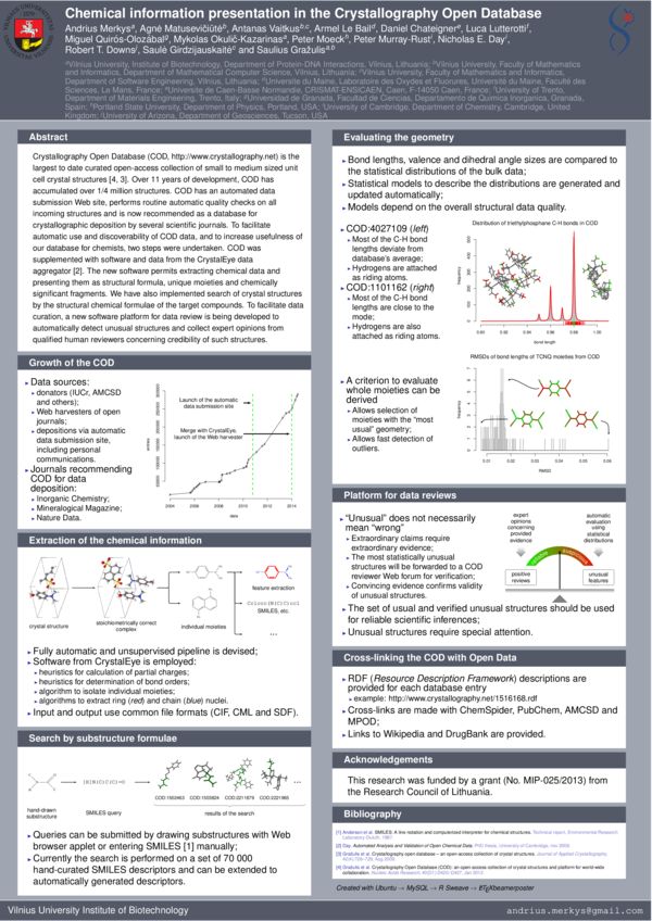 (PDF) Chemical information presentation in the Crystallography Open ...