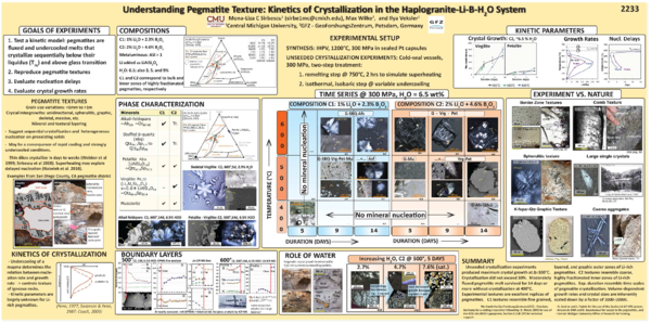 (PDF) Understanding pegmatite texture: Kinetics of crystallization in the haplogranite-Li-B-H2O ...