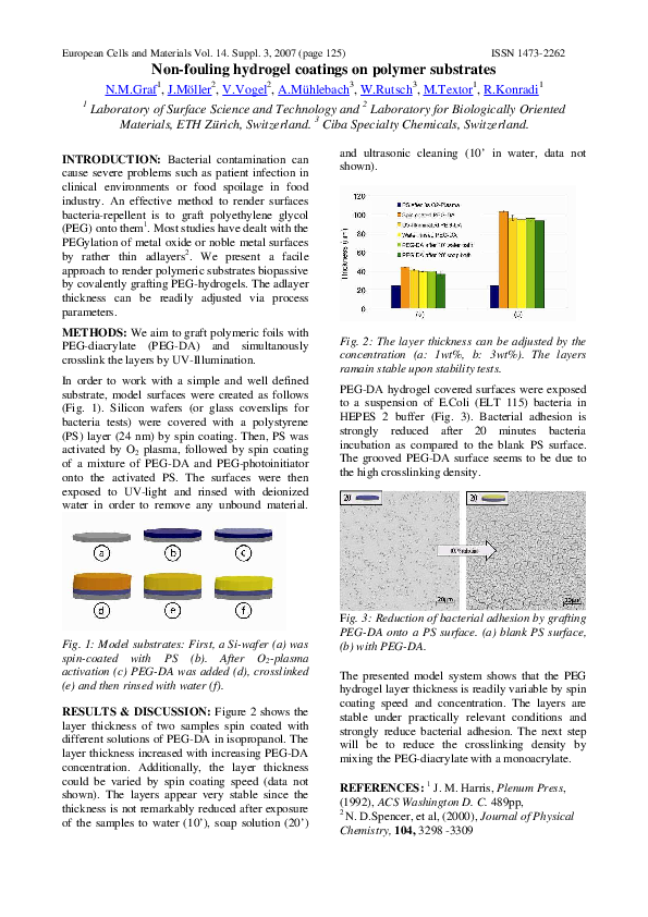(PDF) Non-fouling hydrogel coatings on polymer substrates