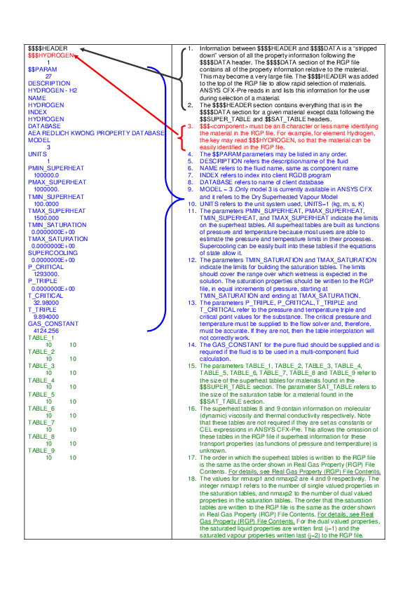 (PDF) RGP File Format