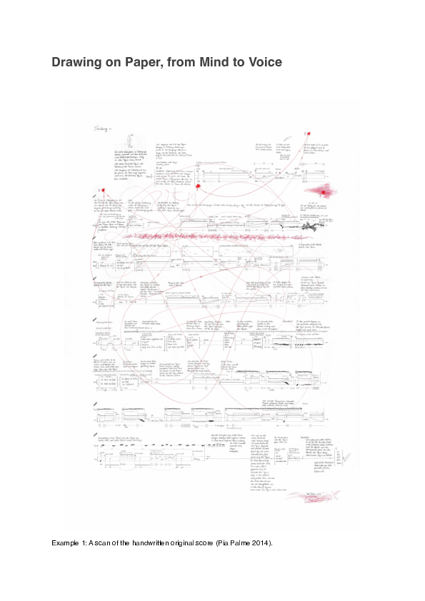 (PDF) Drawing on Paper, from Mind to Voice