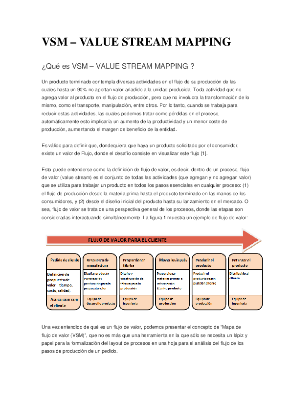 (PDF) VSM – VALUE STREAM MAPPING