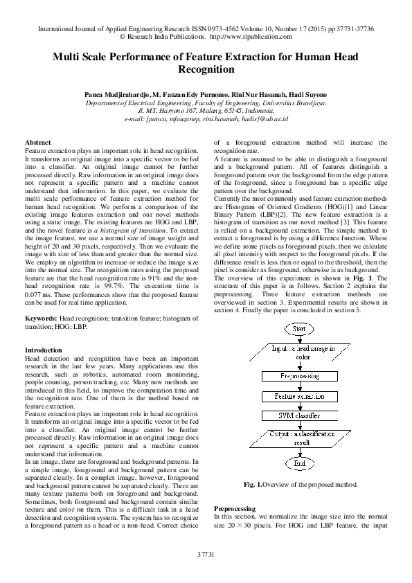 Pdf Multi Scale Performance Of Feature Extraction For Human Head