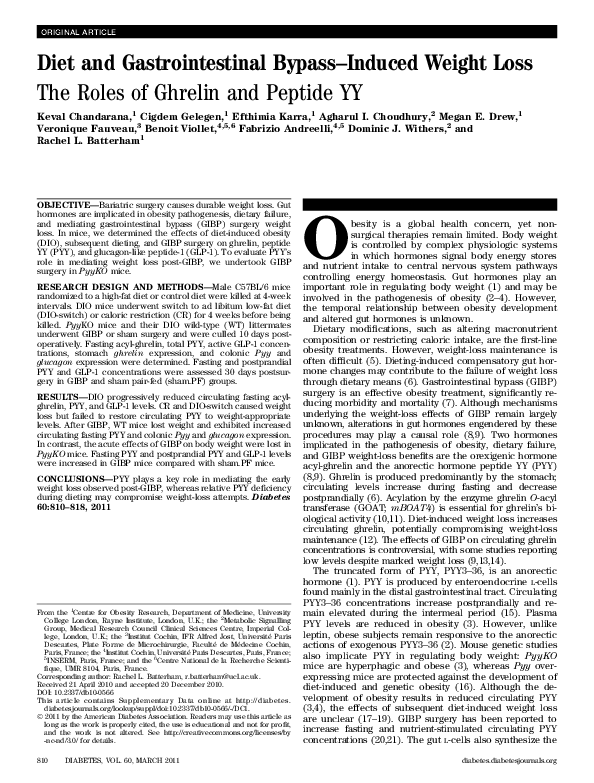 (PDF) Diet and Gastrointestinal Bypass-Induced Weight Loss: The Roles ...