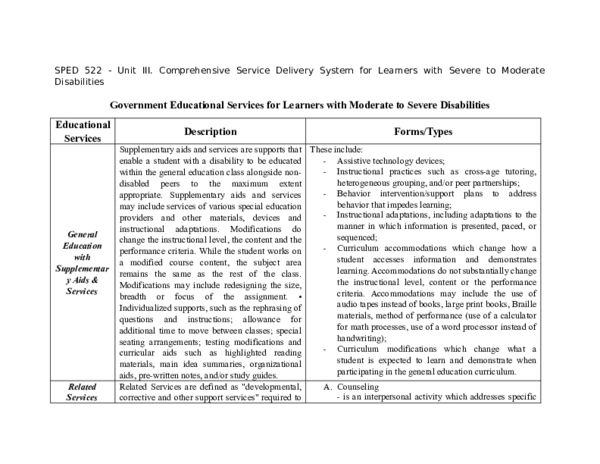 (DOC) SPED 522 -Unit III. Comprehensive Service Delivery System for ...