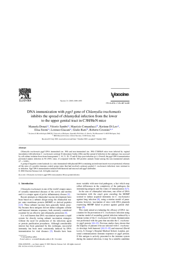 (PDF) DNA immunization with pgp3 gene of Chlamydia trachomatis inhibits ...