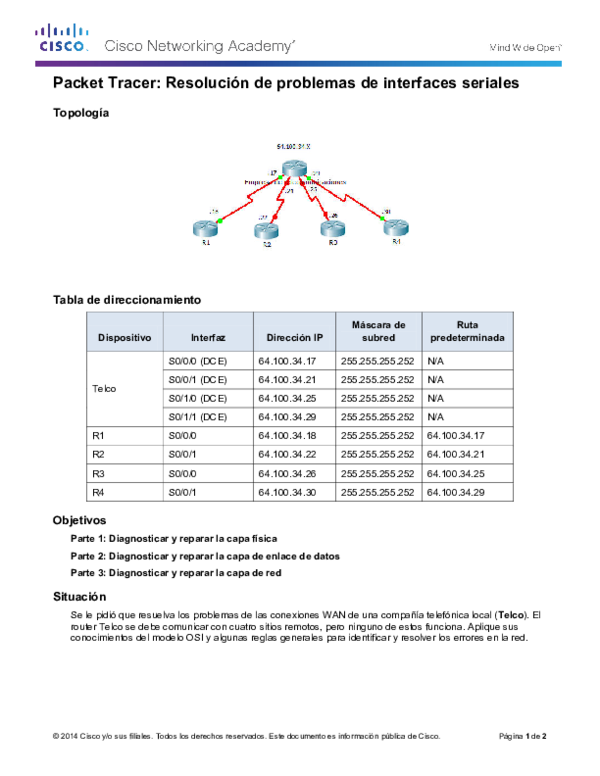 (PDF) Troubleshooting Serial Interfaces Instructions